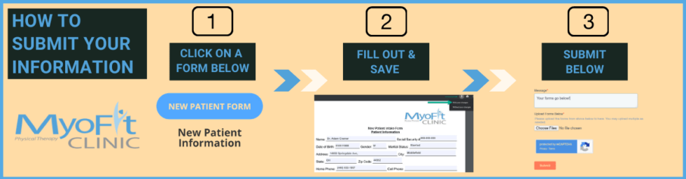 FOR PATIENTS - Myofit Clinic - Physical Therapy Chardon Ohio ...